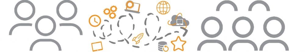 Java Development Company from Ukraine | Romexsoft